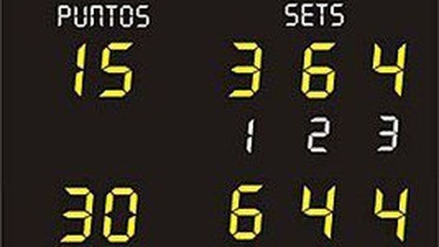 Sistema de puntuación en tenis: cómo funciona - Deportes Cuatro