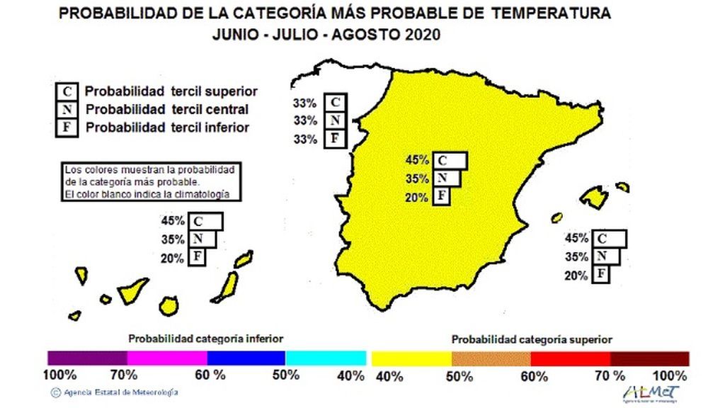 ¿qué Día Y A Qué Hora Empieza Exactamente El Verano El Tiempo Hoy