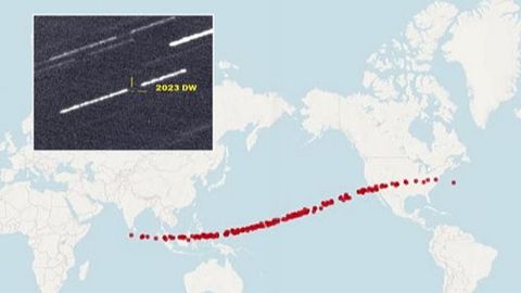Asteroide 2023 DW: ¿Cuál es la probabilidad de impacto en la Tierra en ...