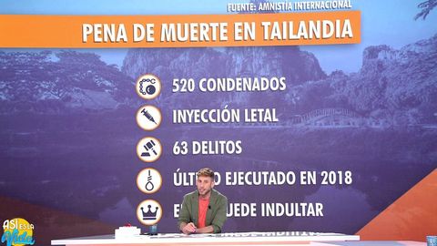 La pena de muerte en Tailandia - Así es la vida