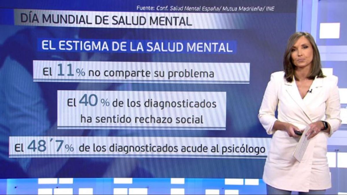 El 40% de los españoles considera mala su salud mental
