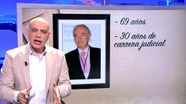  Qui n Es El Juez Juan Carlos Peinado Que Ha Abierto Diligencias Contra