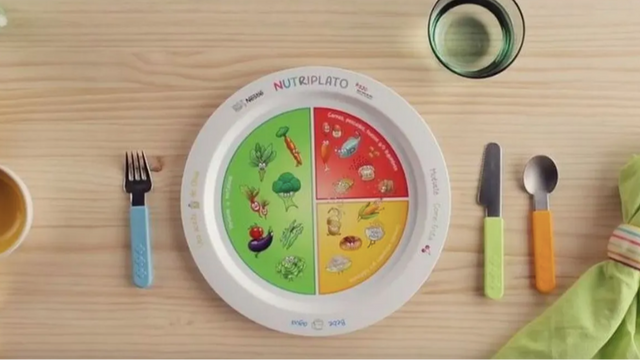 El logro de Nutriplato, el patrón alimentario inspirado en el Plato de ...