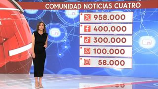 Noticias Cuatro | Información, actualidad y última hora en Cuatro