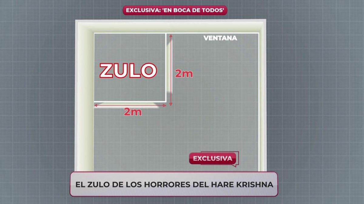 Así es el zulo de los horrores donde encontraron a Raquel, hallada ...