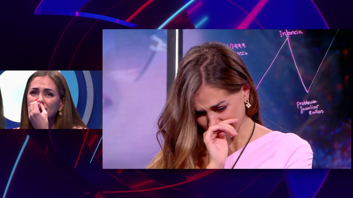 Así ha sido la 'curva de la vida' de Maica - Gran Hermano