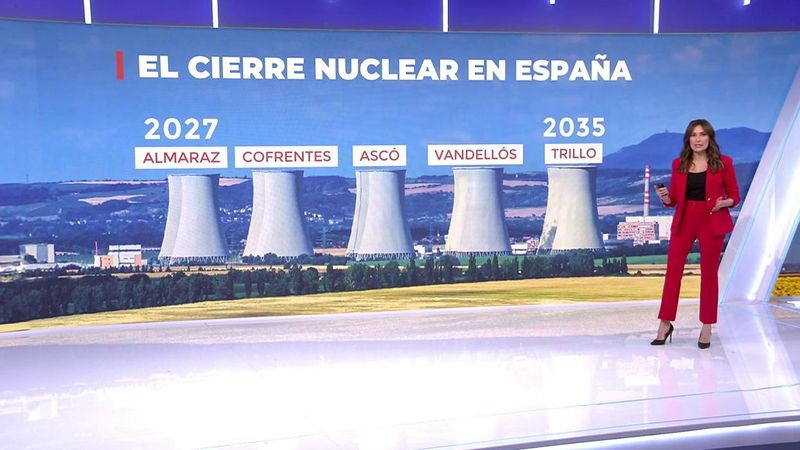 El debate sobre la energía nuclear en Europa: "Es un suicidio cerrar ...