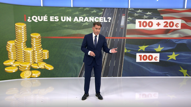 Qué son los aranceles y cómo funcionan estos impuestos a los productos