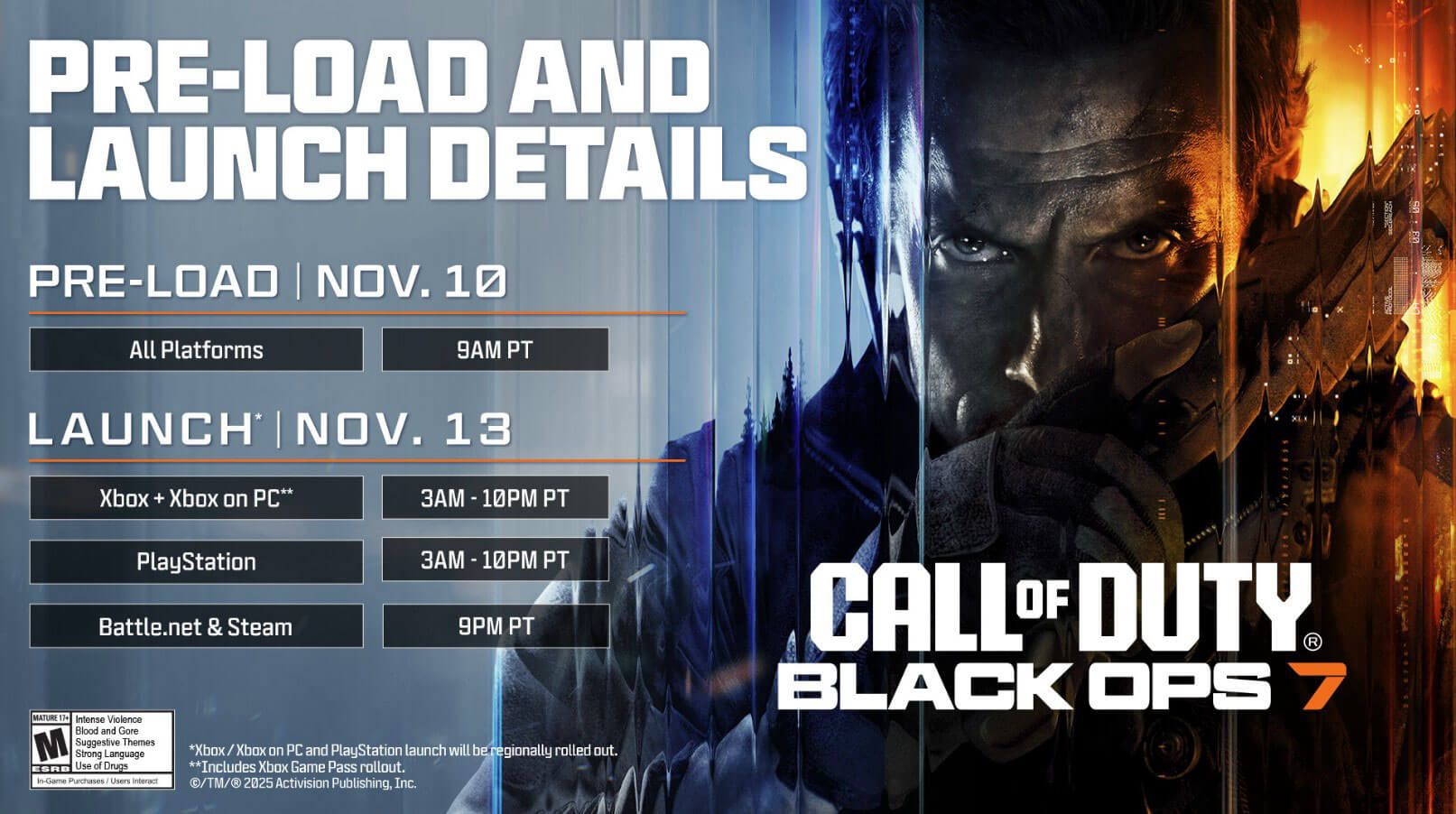 Call of Duty: Black Ops 7 - estos son sus requisitos para PC