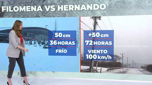 Una tormenta histórica en EE. UU. supera a Filomena en duración, fuerza ...